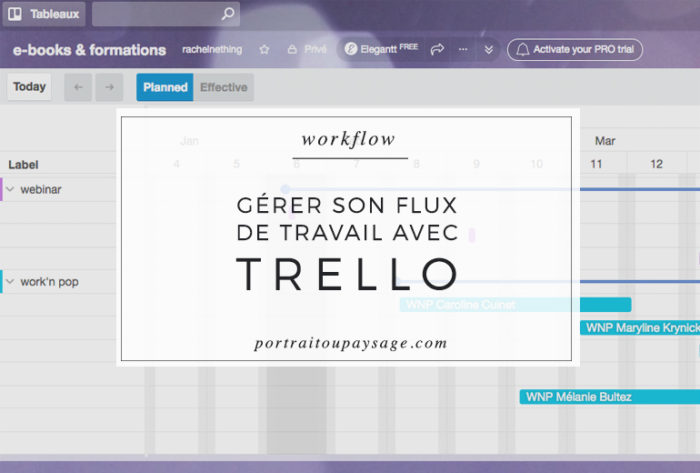 Comment utiliser Trello pour mes projets photos